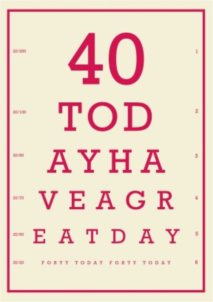 Fortieth Birthday Cards BirthdayBuzz